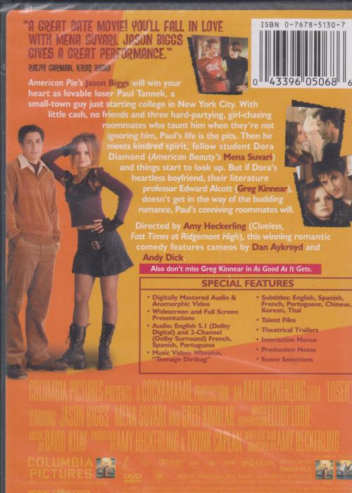 Loser – NeverDieMedia