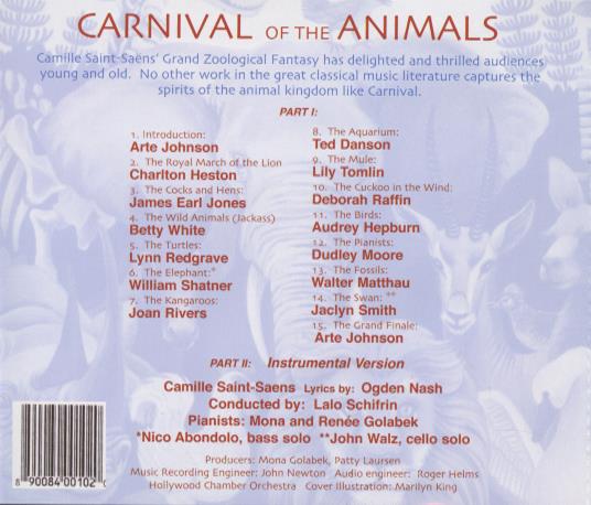 Camille Saint-Saens: Carnival Of The Animals – NeverDieMedia