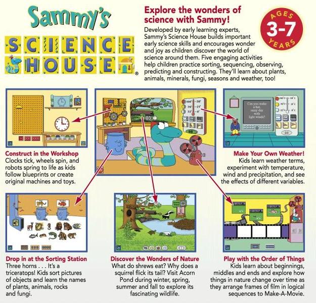 Sammy's Science House – NeverDieMedia