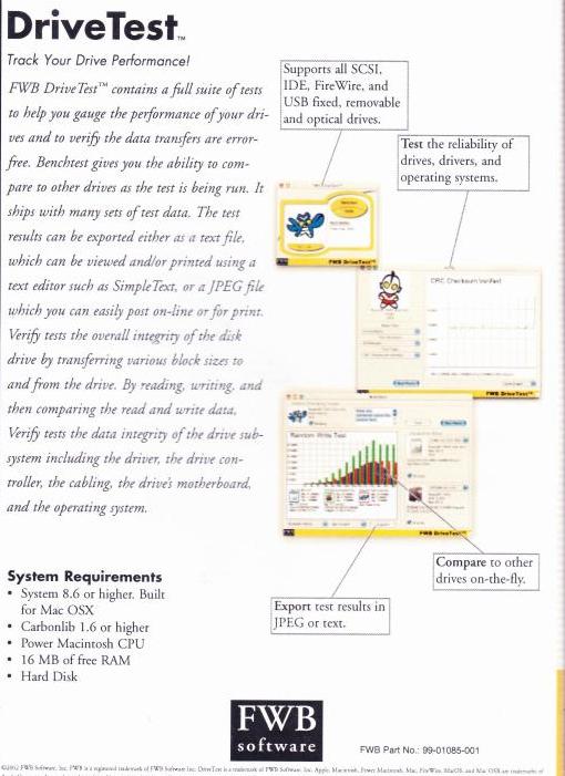 DriveTest – NeverDieMedia