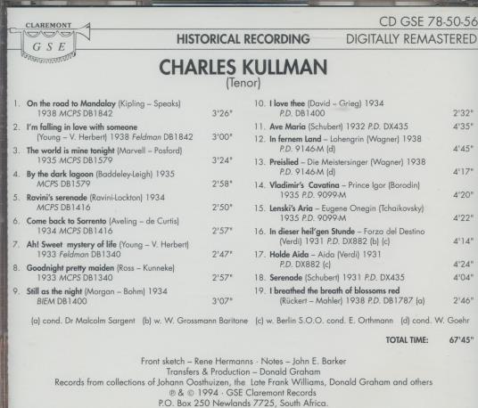 Charles Kullman: 19 Songs And Arias – NeverDieMedia