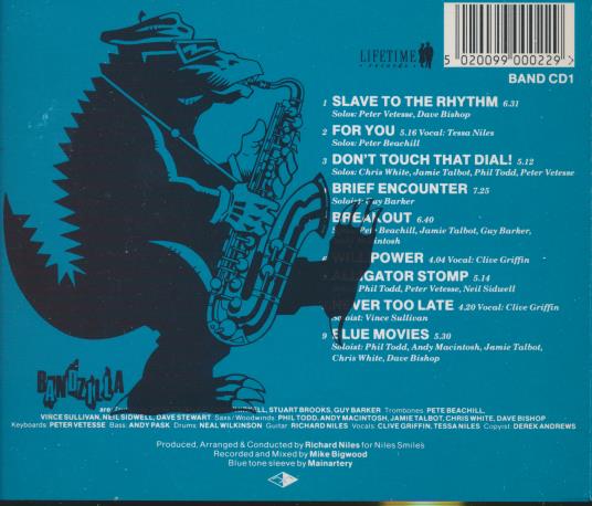 Richard Niles Bandzilla: Blue Movies – NeverDieMedia