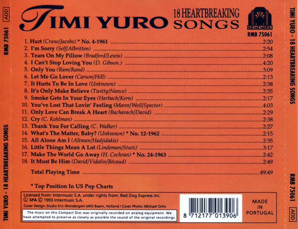 Timi Yuro: 18 Heartbreaking Songs – NeverDieMedia