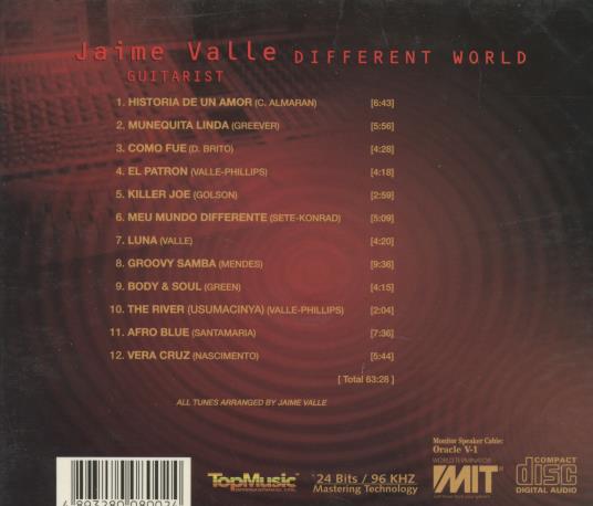 Jaime Valle: Different World – NeverDieMedia
