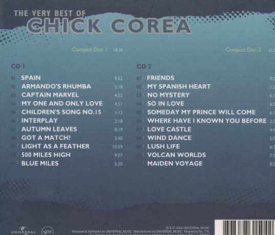 Chick Corea: Very Best Of Korea 2-Disc Set – NeverDieMedia