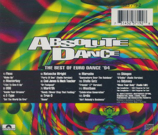 Absolute Dance: The Best Of Euro Dance '94 – NeverDieMedia