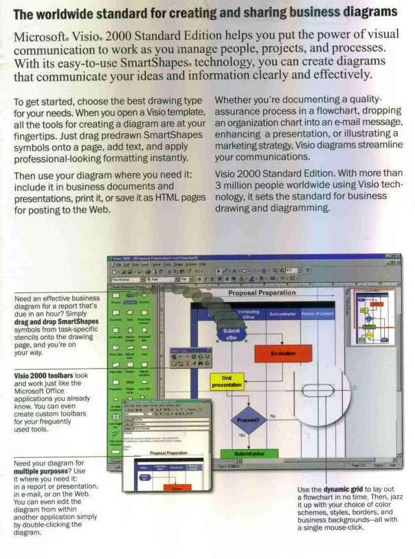 Microsoft Visio 2000 Standard – NeverDieMedia