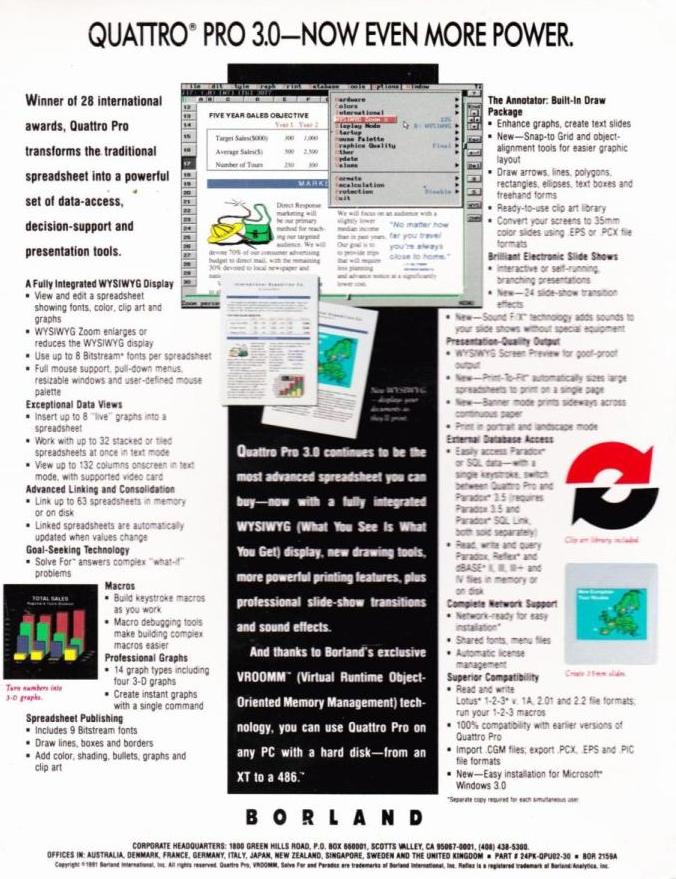 Borland Quattro Pro 3.0 w/ Manual & Proview Powerpack – NeverDieMedia