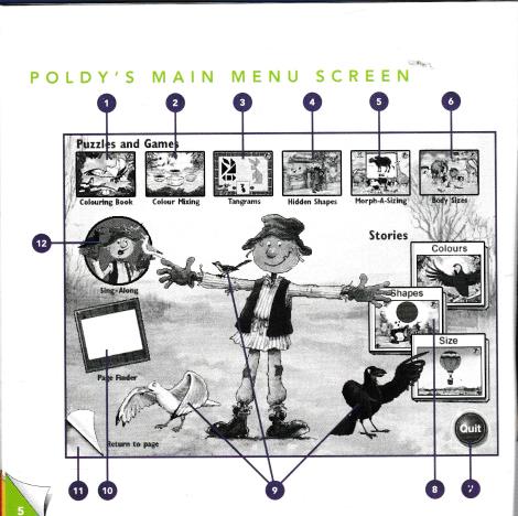 Travel The World With Poldy The Scarecrow – NeverDieMedia