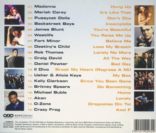 Bigger: 19 Hits In One Super Value Album – NeverDieMedia